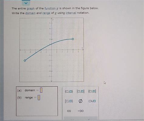 Solved The Entire Graph Of The Function G Is Shown In The Chegg