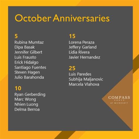 Compass Group At Microsoft On Linkedin Workanniversary Wearecompassgroupatmicrosoft Eurestusa