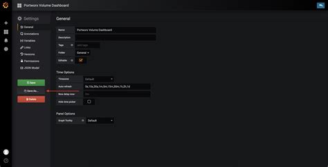 OpenShift Monitoring