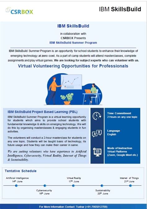 Devika Jagannath Sur Linkedin Csrbox In Partnership With Ibm