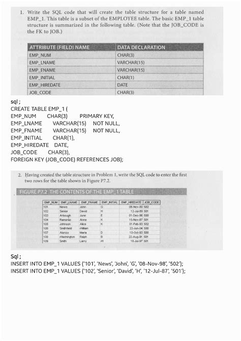 Solution Database Design And Development Ict450 Sql Tutorial Studypool