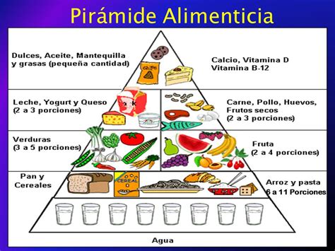 La Olla Nutricional De Guatemala At Crystal Frasher Blog