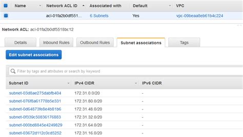 Amazon Web Services Ssh Connection Drops After Couple Seconds On Every New Instance Ec2 Then