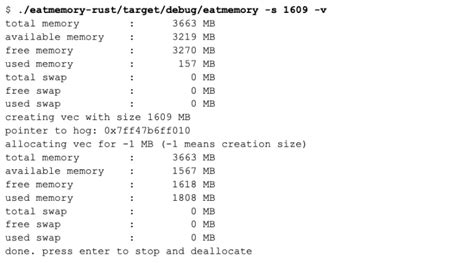 Linux Performance Tuning Dealing With Memory And Disk IO Yugabyte