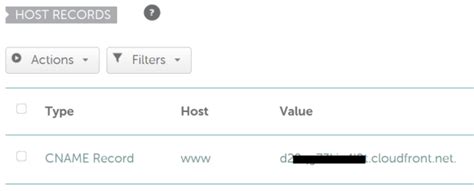 How To Setup Aws Cloudfront For Externally Registered Domain Name