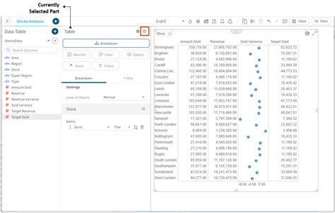Altair Panopticon Web Authoring Help Deleting Visualizations Or Parts
