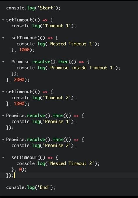 Promise In Javascript A Guarantee Rabia Fatima Posted On The Topic Linkedin