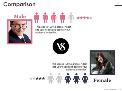 Big Data Sources Powerpoint Presentation Slides Presentation Graphics Presentation