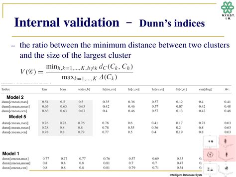 ppt model based evaluation of clustering validation measures in