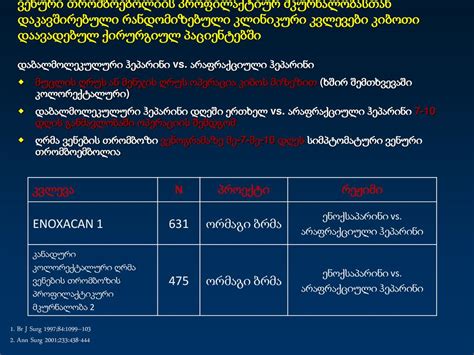 Venuri Tromboembolizmi Vte Onkologiur Pacientebsi D Farralava N Ppt Download