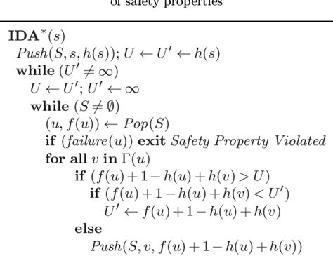 Table 2 From Regular Contributions Directed Explicit State Model