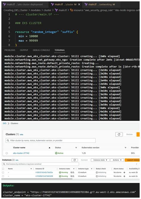 Cloudengineer Awscloud Devops Iac Terraform Learningneverstops
