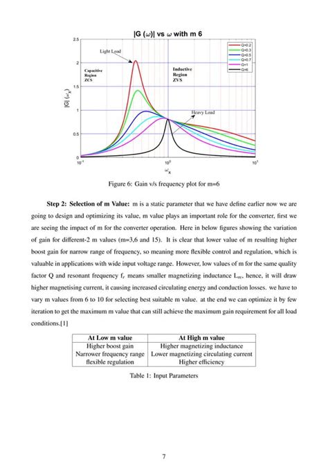 Operation And Control Of Inductive Wireless Power Transfer Pdf