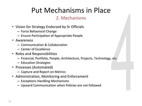 6 Steps To Transition Govt Ict Effectiveness Ppt