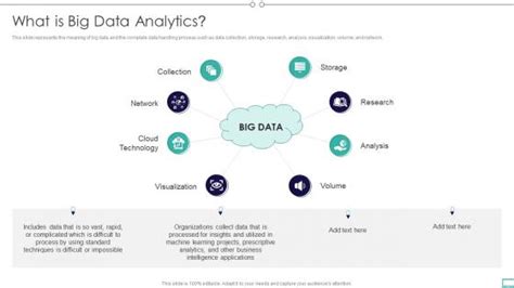 Data Analytics Types Slide Team