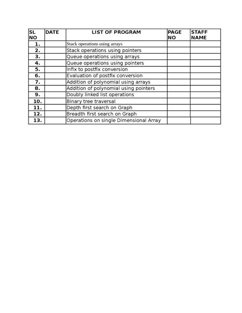 Computer Science Bsc 3 Rd Yr Docsity