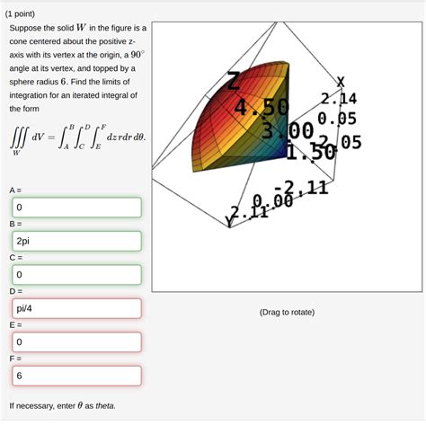 Solved 1 Point Suppose The Solid W In The Figure Is A Cone