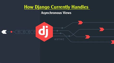 how django currently handles asynchronous views