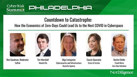 [video] Gene Jozwiak On Linkedin Cyberrisksummit