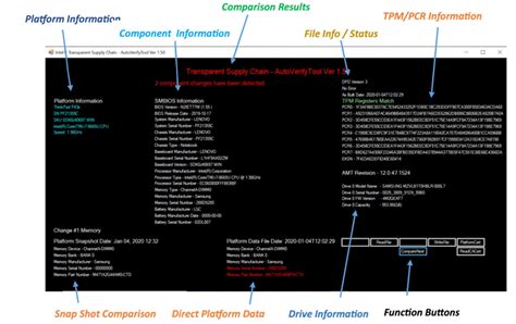 Running The Intel® Auto Verify Tool Gui Version