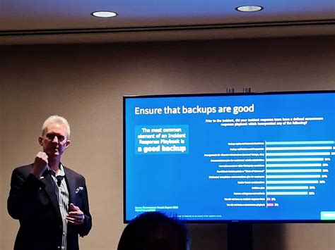Veeam Cyber Attacks Target Backups To Force Payment Techzine Global