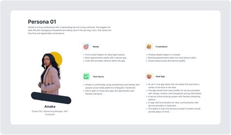 Chukwuemeka Onwukwe On Linkedin Uxdesign Userresearch Personas
