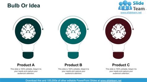 Business Process Framework Powerpoint Presentation Slides Ppt