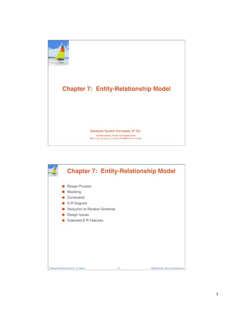 Fillable Online Chapter Entity Relationship Model Chapter UML Computer Fax Email