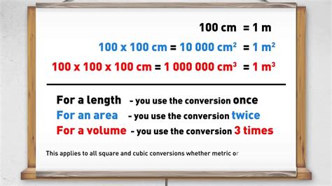 Cm Square To Cm Cube Cm2 To Cm3 Converter Tgidqq