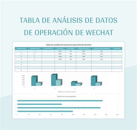 Plantilla De Formato Excel Tabla De Análisis De Datos De Operación De