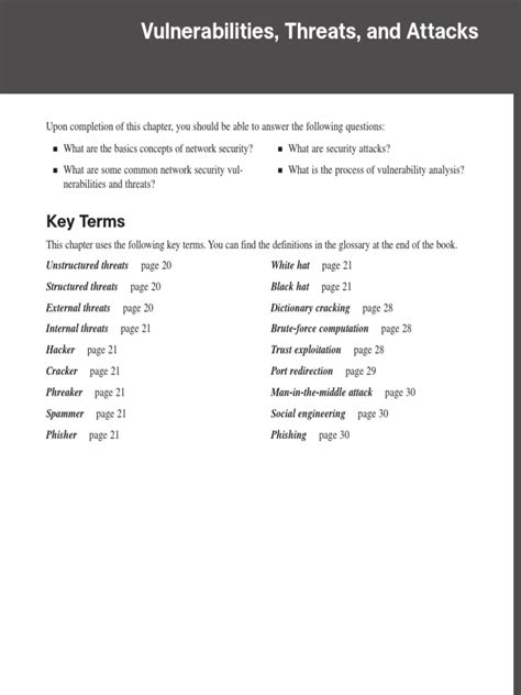 Enterprises Security And Risk Analysis Module 1 Network Security