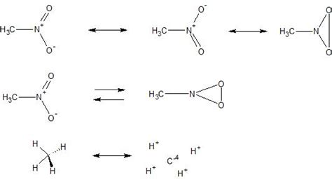 Nitromethane Resonance Structures Resonance Structure Patterns