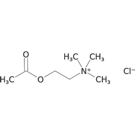 Acetylcholine Chloride Tox By Design