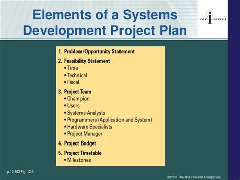PPT Systems Development PowerPoint Presentation Free Download ID