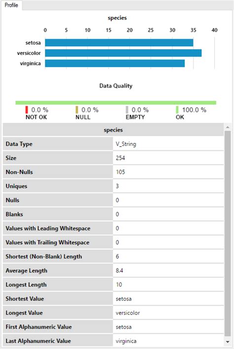 Alteryx Browse ToolのProfileを見る DevelopersIO