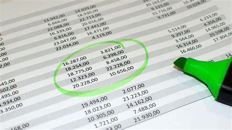 how to add data analysis in excel online
