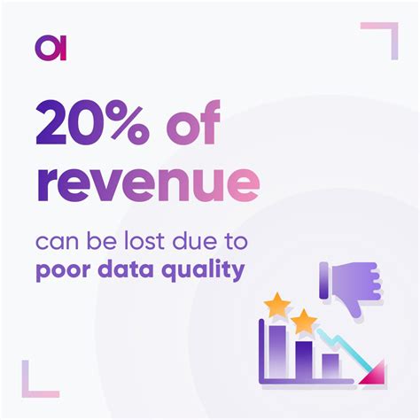 Ataccama Data Dataquality Datagovernance Datamanagement Ataccama