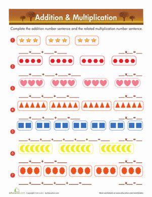 Understanding Multiplication Create WebQuest