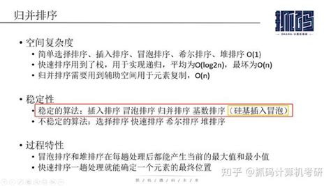 23年408【数据结构】部分考情分析来啦！模拟卷压中了五道题！ 知乎