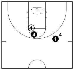 Run And Jump Defense Complete Coaching Guide