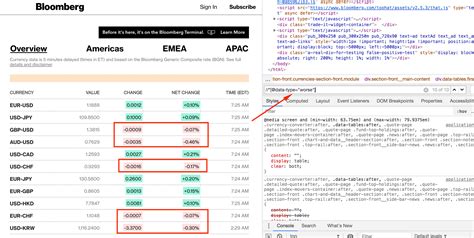 Testing Websites With Dynamic Data With Selenium And Xpath Funnel Garden