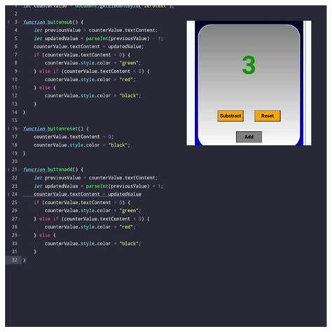 Akshay K S On Linkedin Day68 100daysofcoding Learning Javascript