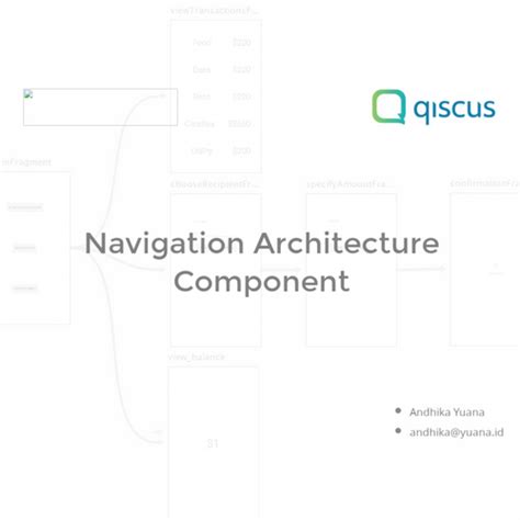 Navigation Architecture Component