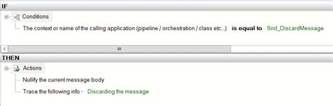 Wcf Adventures Inside The Message Box