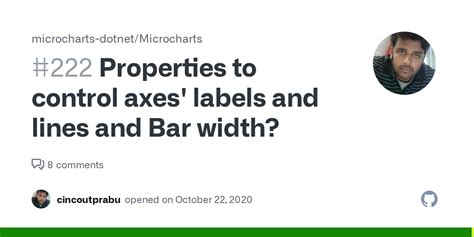 properties to control axes labels and lines and bar width · issue