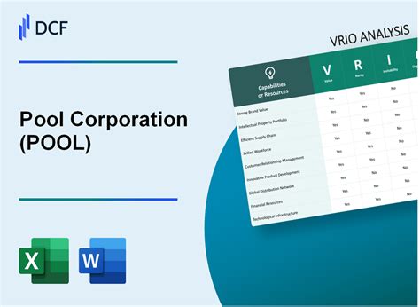 Pool Corporation Pool Vrio Analysis