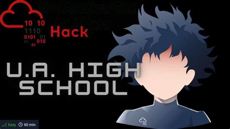 pranava rao on linkedin tryhackme websecurity cybersecurity ctf