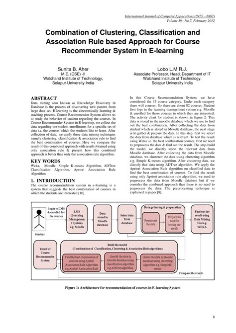 pdf combination of clustering classification and association rule