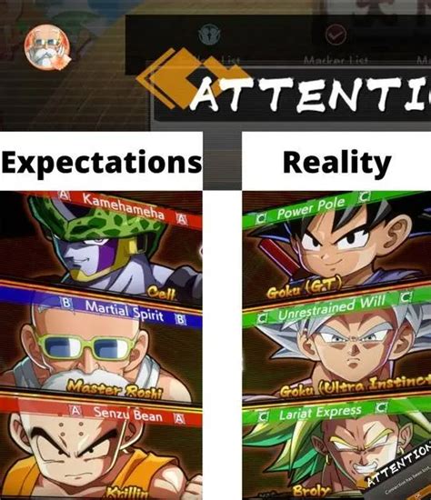 Expectations Vs Reality Scrolller