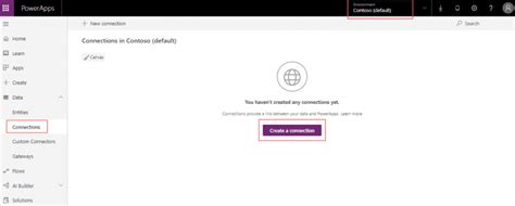 How To Set Up Dynamics 365 Integrations With Field Service Part 2 Of 5